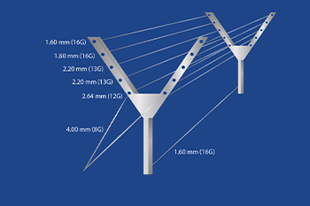 Niznal Vineyard Wire by Group Nirmal | Reliable Performance